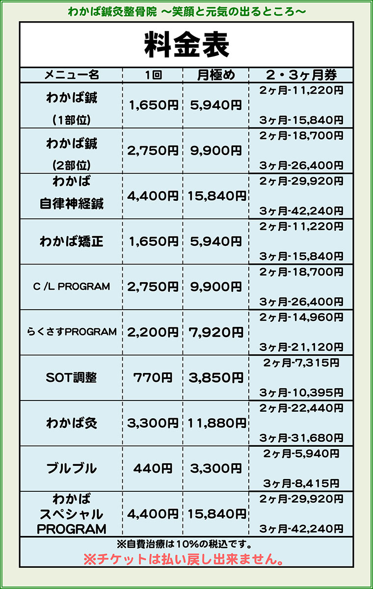 料金表│わかば鍼灸整骨院｜門真市に根付く整骨院 